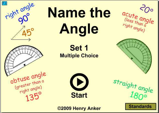 Mr. Anker Tests Geometry By Grade Level