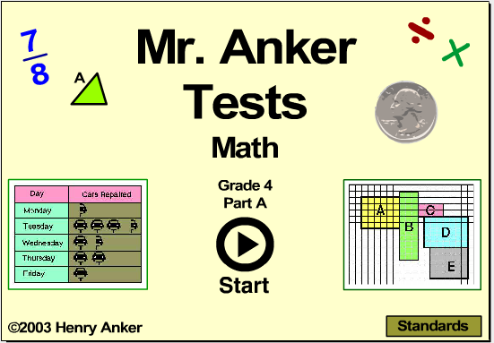 Mr. Anker Tests General Math By Grade Level