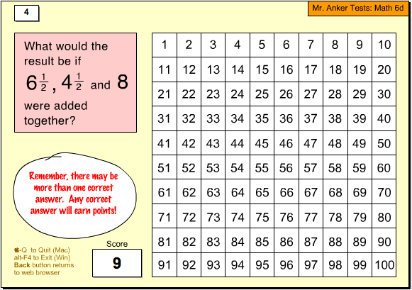 Mr. Anker Tests General Math By Grade Level