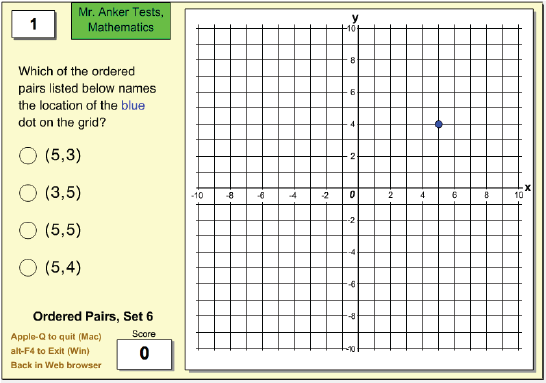 Mr. Anker Tests Ordered Pairs